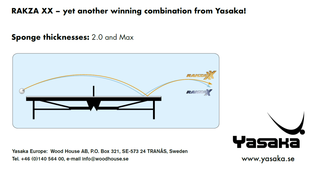 Yasaka Rakza XX — Yasaka i više Hrvatska